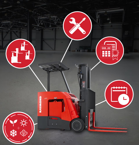 Forklift Rentals | Associated