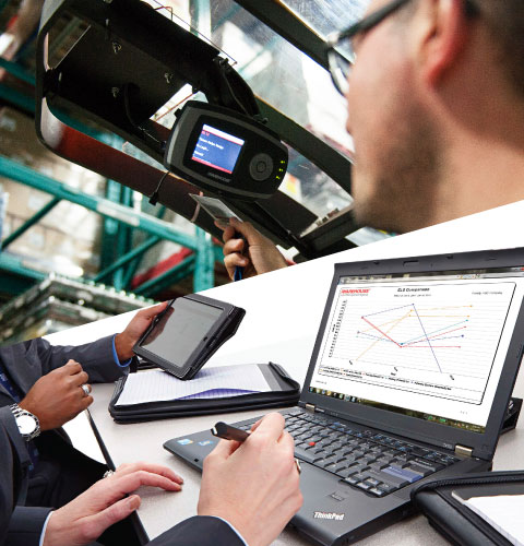 Warehouse Optimization and Labor Management | Associated