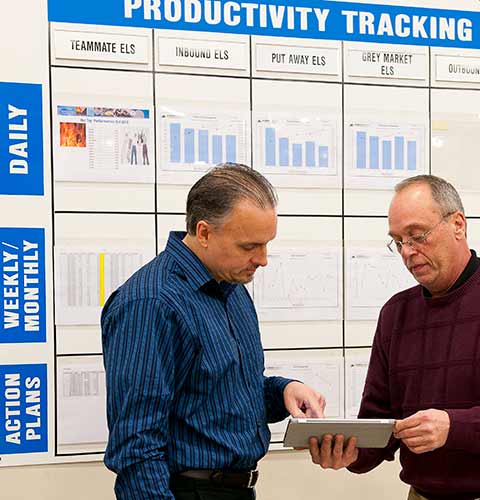 Labor Management Systems | Associated